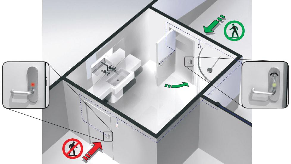 Lockwood Hi-O Room Guard Locking System | LOCKWOOD